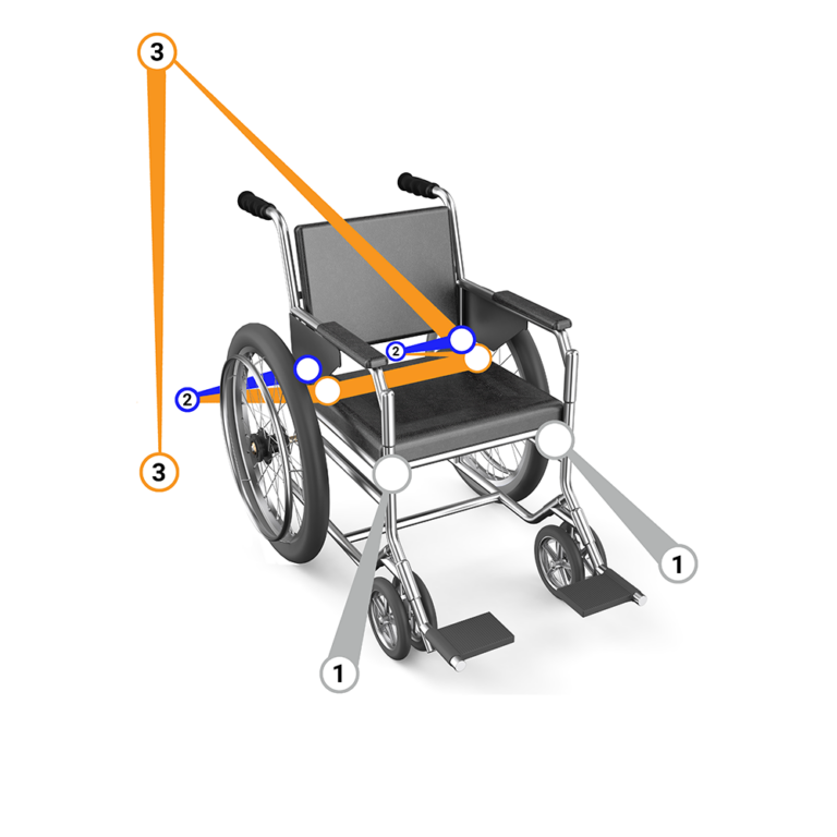 Wheelchair and Occupant Restraint System - Holmbergs
